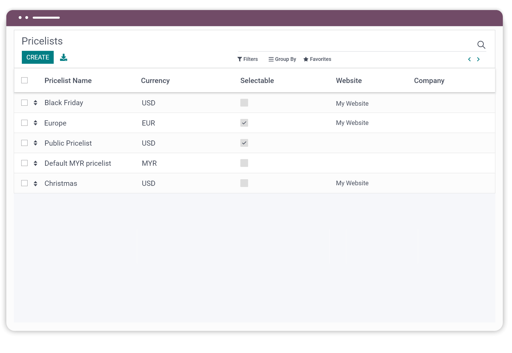 Odoo Sales - Simplifying Sales Workflow with Odoo
