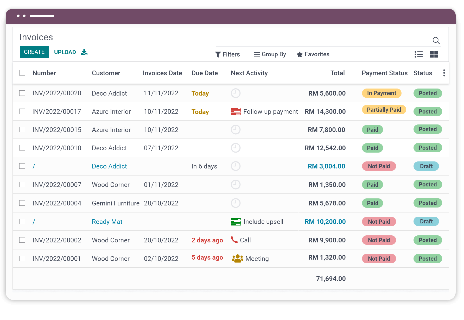 Odoo Invoicing - Create Professional Invoices Easily with Odoo
