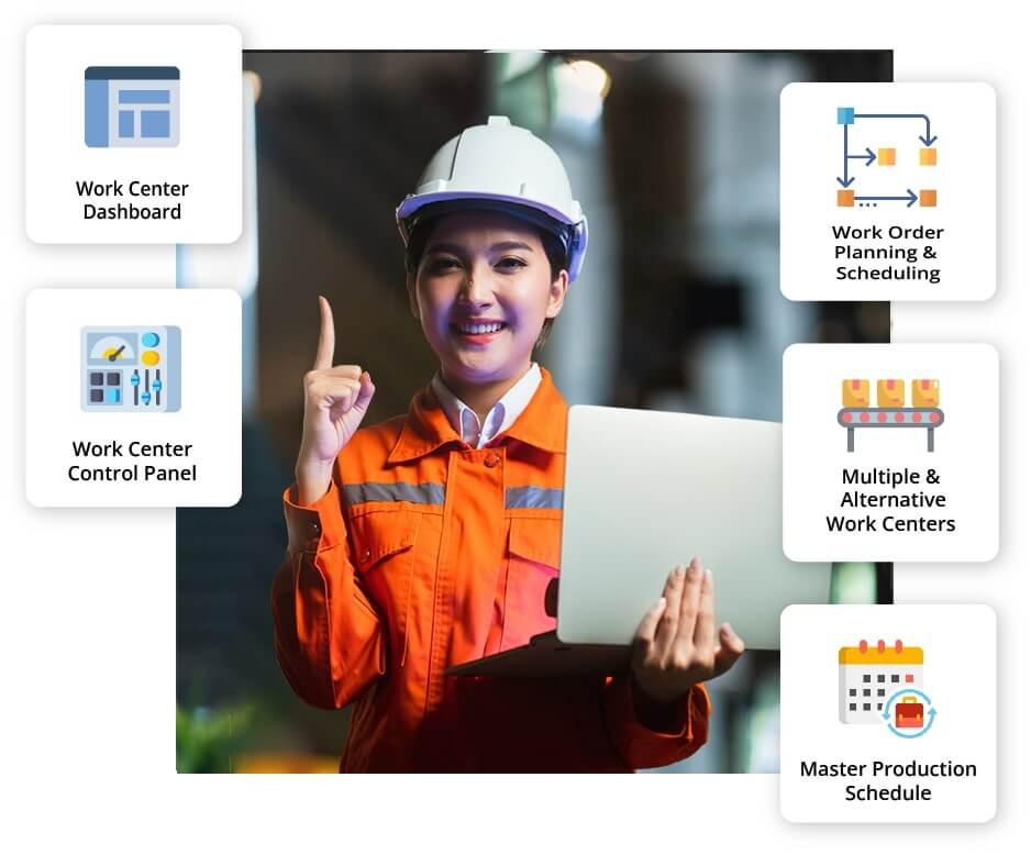 Odoo MRP - Boost Manufacturing Productivity with Odoo