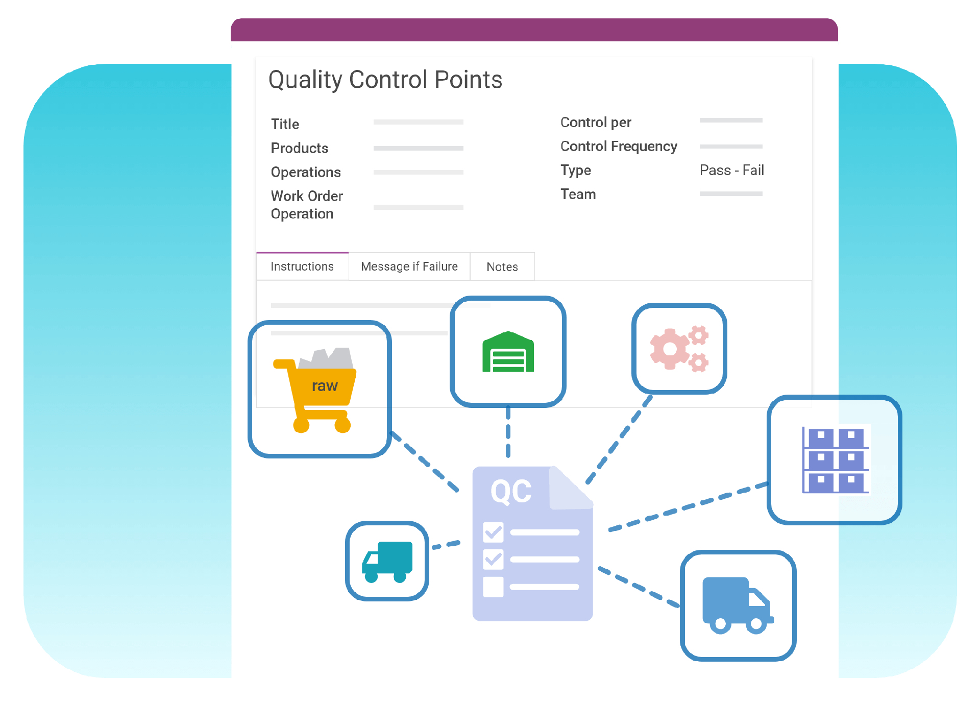 Odoo Malaysia: Manufacturing ERP System