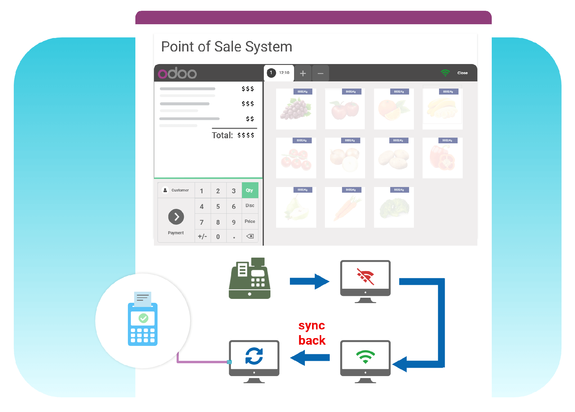 Odoo Malaysia: Retail ERP System
