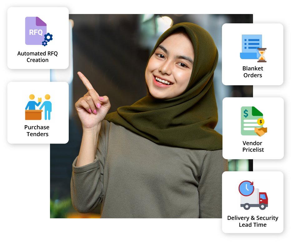 Odoo Purchase - Automate Purchasing Workflow with Odoo