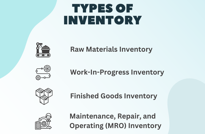Inventory Management System: Odoo Inventory